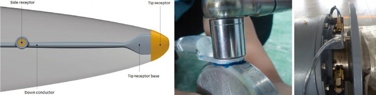 中形風力発電機JW330 | JW330 中形風力発電機‐圧倒的な発電量でクラス最高の投資利回14%以上を実現