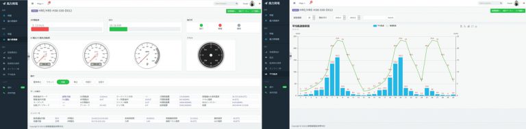 中形風力発電機JW330 | JW330 中形風力発電機‐圧倒的な発電量でクラス最高の投資利回14%以上を実現