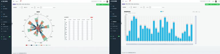 中形風力発電機JW330 | JW330 中形風力発電機‐圧倒的な発電量でクラス最高の投資利回14%以上を実現